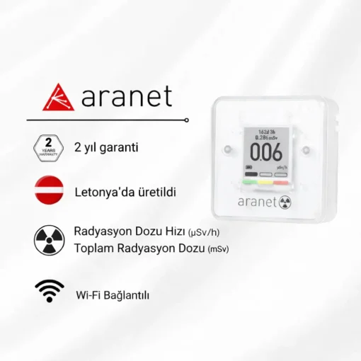 Aranet Radiation Sensor Home - İyi Hava